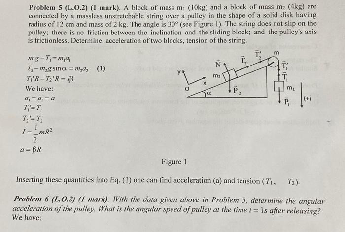 Solved Problem 5 (L.O.2) (1 mark). A block of mass m1(10 kg) | Chegg.com