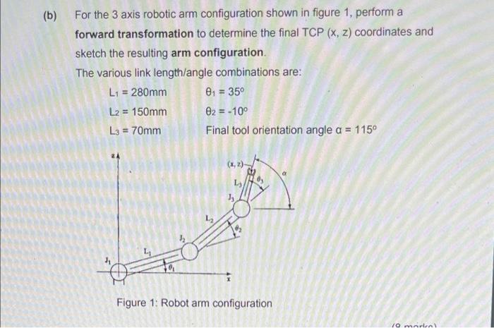 Solved (b) For the 3 axis robotic arm configuration shown in | Chegg.com