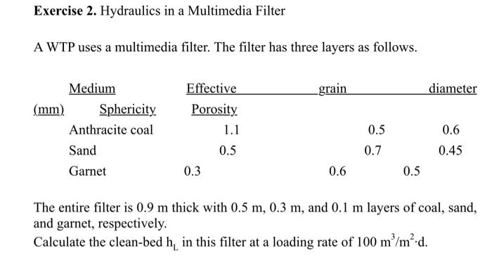 Solved Exercise 2. Hydraulics in a Multimedia Filter A WTP | Chegg.com