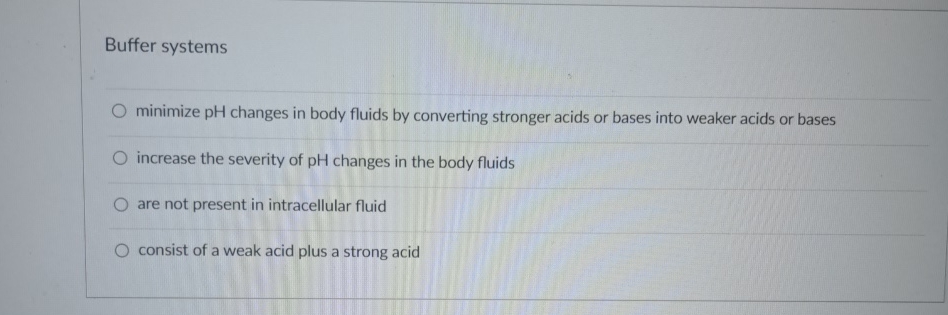 Solved Buffer systemsminimize pH ﻿changes in body fluids by | Chegg.com