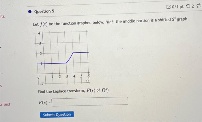 Solved Let f(t) be the function graphed below. Hint: the | Chegg.com