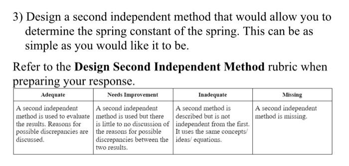 Solved Application Experiment Determining Spring Constant Of