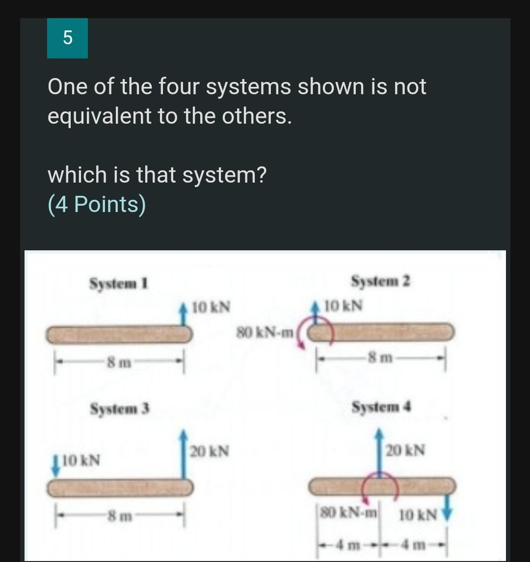 Solved 5 One of the four systems shown is not equivalent to | Chegg.com