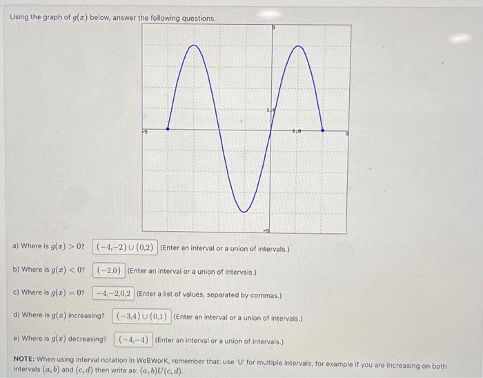 Solved Using the graph of g(x) below, answer the followina | Chegg.com