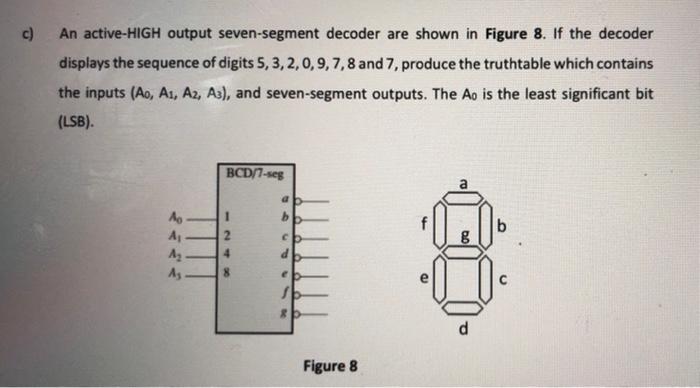 Solved c) An active-HIGH output seven-segment decoder are | Chegg.com