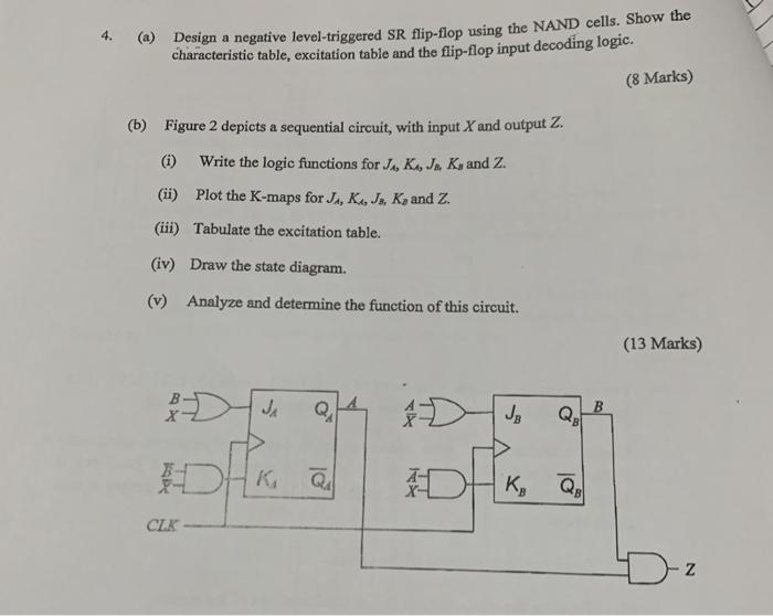 Solved 4. (@) Design a negative level-triggered SR flip-flop | Chegg.com