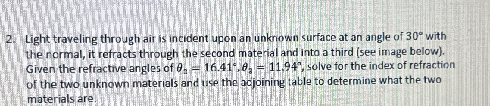 Solved Light traveling through air is incident upon an | Chegg.com