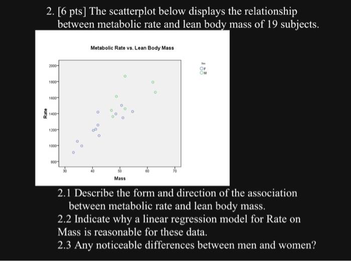 Solved 2. [6 pts] The scatterplot below displays the | Chegg.com
