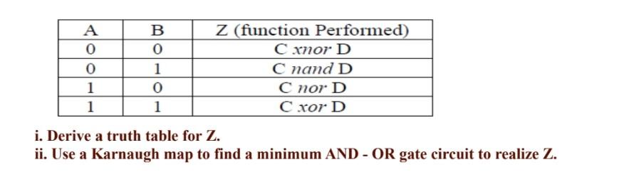 Solved 25.A switching circuit has two control inputs (A&B), | Chegg.com