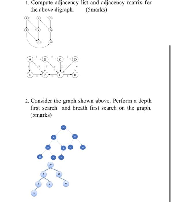 Solved 1. Compute adjacency list and adjacency matrix for | Chegg.com