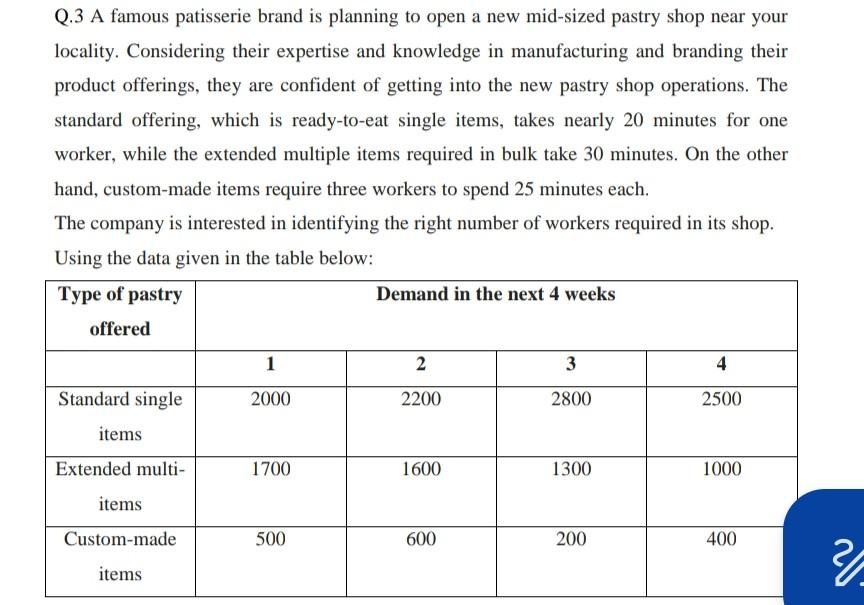 Solved Q.3 A famous patisserie brand is planning to open a | Chegg.com