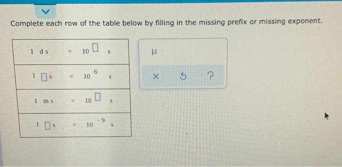 Solved Complete each row of the table below by filling in | Chegg.com