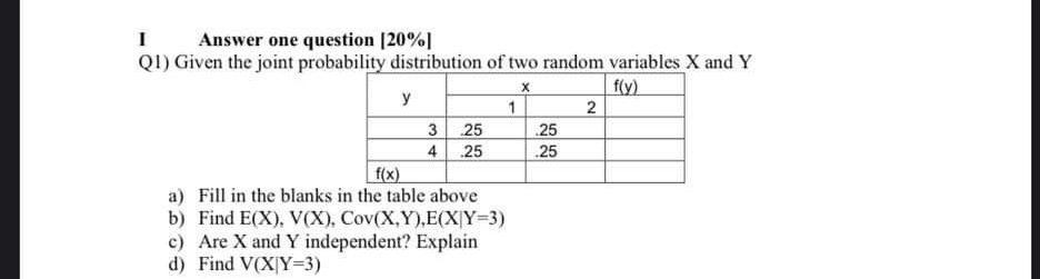 Solved I Answer one question [20%]Q1) ﻿Given the joint | Chegg.com