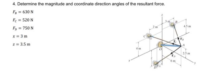 Solved Determine The Coordinate Direction Angles Of F1 And