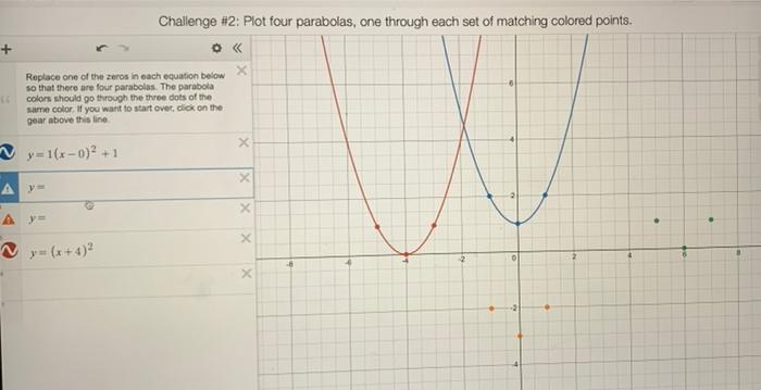 Solved Challenge #2: Plot four parabolas, one through each | Chegg.com