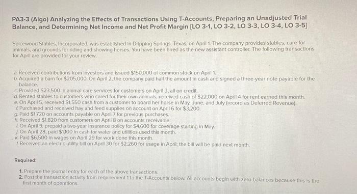 Solved PA3-3 (Algo) Analyzing the Effects of Transactions | Chegg.com