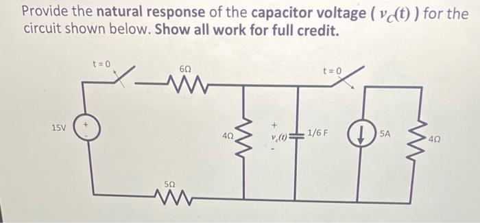 Solved Provide the natural response of the capacitor voltage | Chegg.com