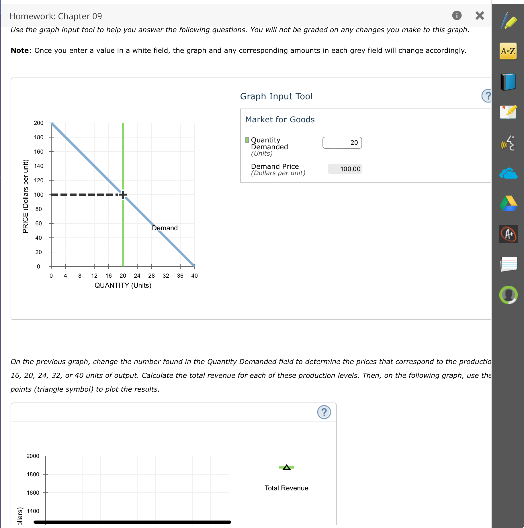 Solved Homework: Chapter 09Use the graph input tool to help | Chegg.com