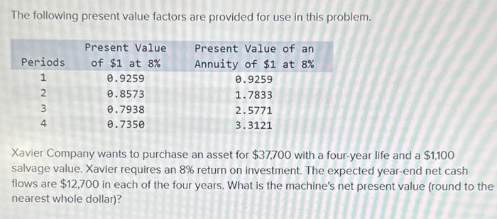 Solved The following present value factors are provided for | Chegg.com