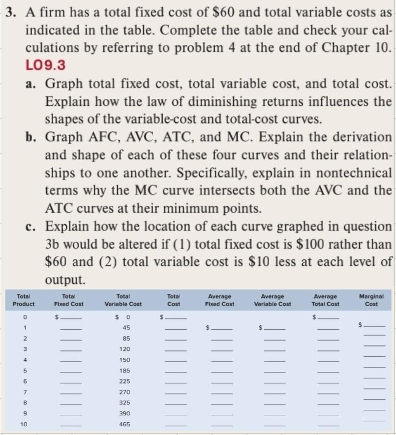 Solved A firm has a total fixed cost of $60 ﻿and total | Chegg.com