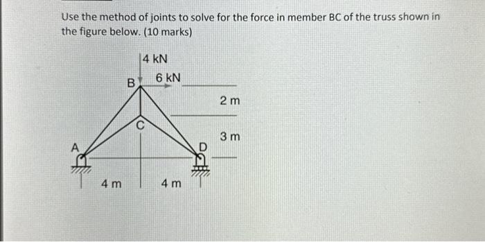 Solved use method of joints to solve for the force in member | Chegg.com