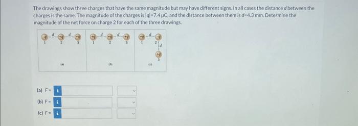 Solved The drawings show three charges that have the same | Chegg.com