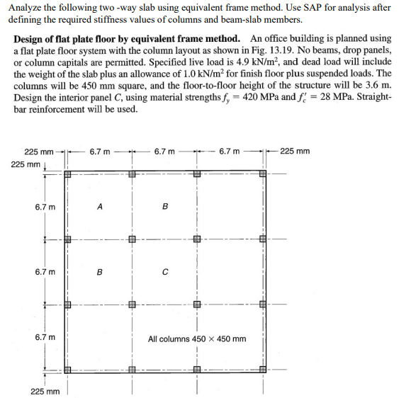 Solved Analyze the following two -way slab using equivalent | Chegg.com