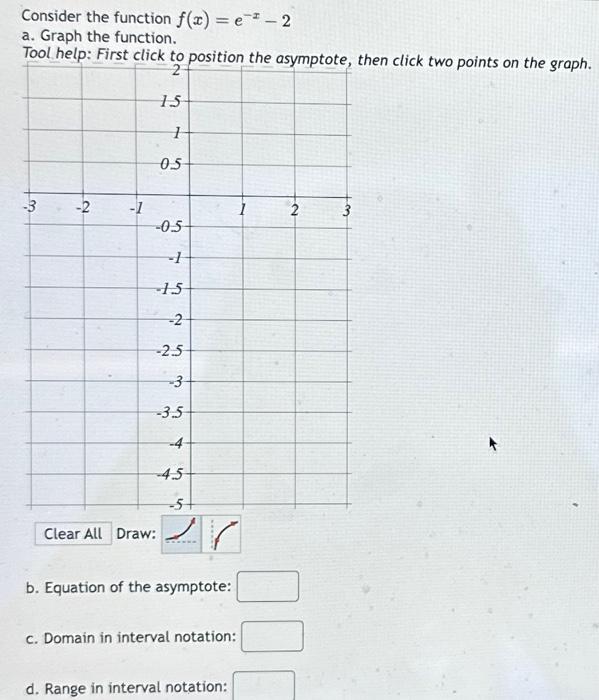 Solved Consider the function f(x)=e−x−2 a. Graph the | Chegg.com