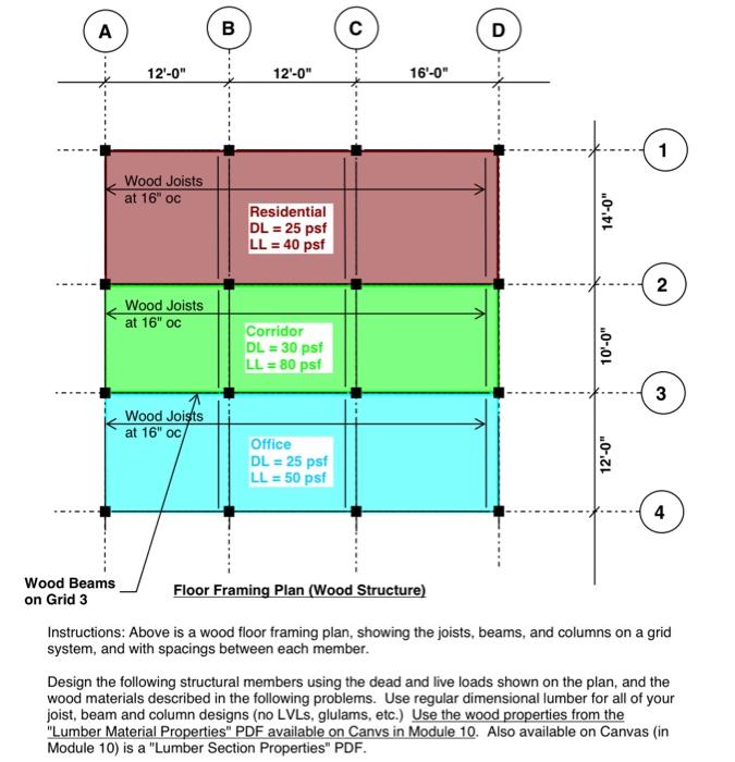 Solved Instructions: Above is a wood floor framing plan, | Chegg.com