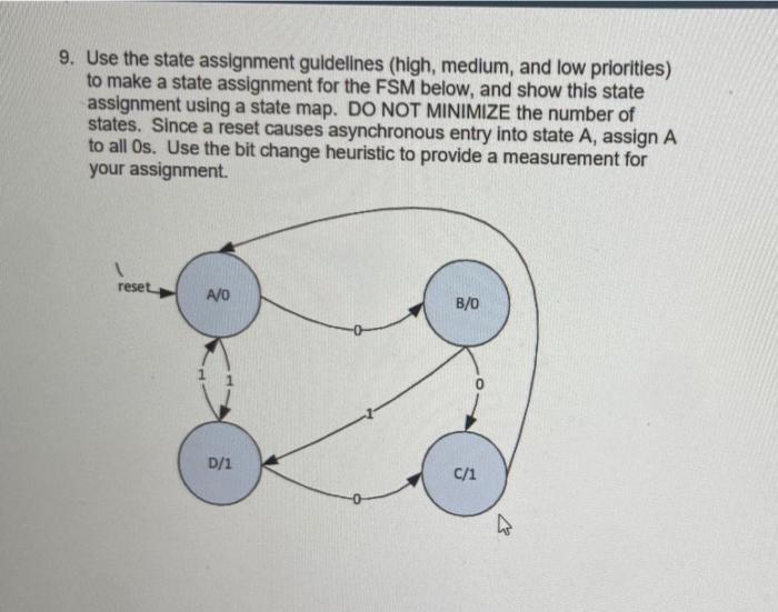 Solved 9. Use the state assignment guidelines (high, medium, | Chegg.com