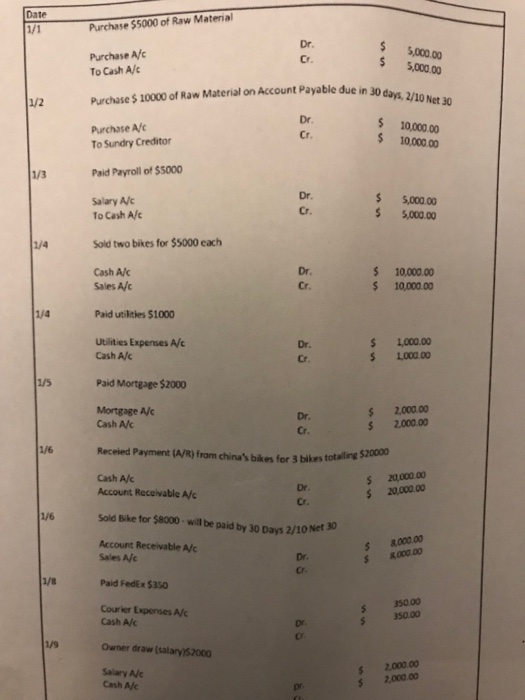 Solved Purchase $5000 of Raw Material Purchase Alc To Cash | Chegg.com