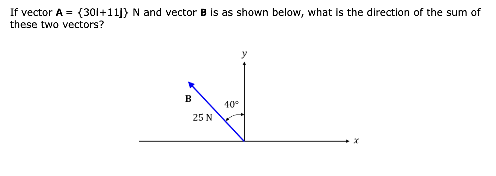 Solved If Vector A {30i 11j}n ﻿and Vector B ﻿is As Shown