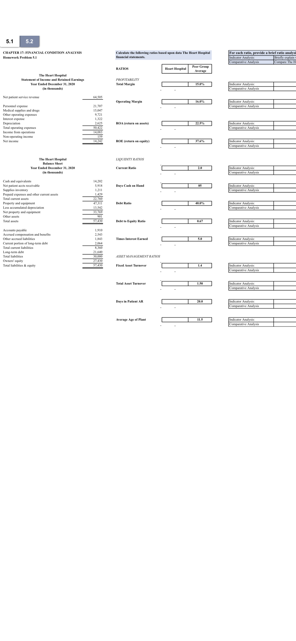 Solved 5.15.2CHAPTER 17: FINANCIAL CONDITION | Chegg.com Solved 5.15.2CHAPTER 17: FINANCIAL CONDITION | Chegg.com