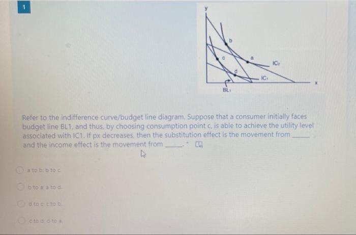 Solved c BL Refer to the indifference curve/budget line | Chegg.com