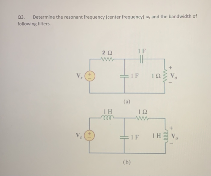 Solved Q3. Determine the resonant frequency (center | Chegg.com