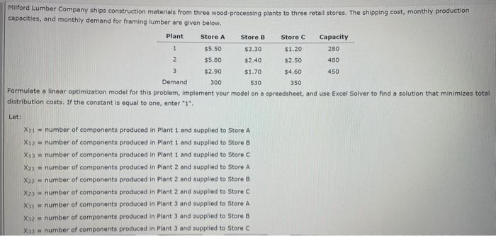 Milford Lumber Company ships construction materials | Chegg.com