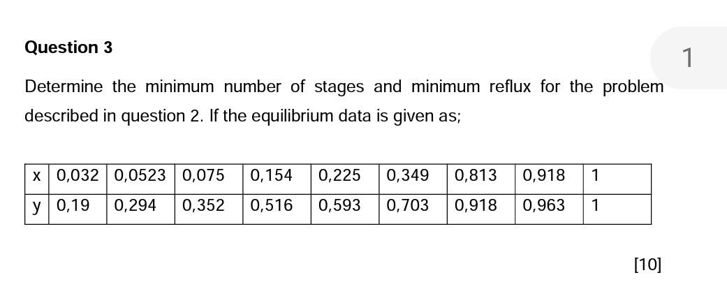 Solved Question 3 1 Determine the minimum number of stages | Chegg.com