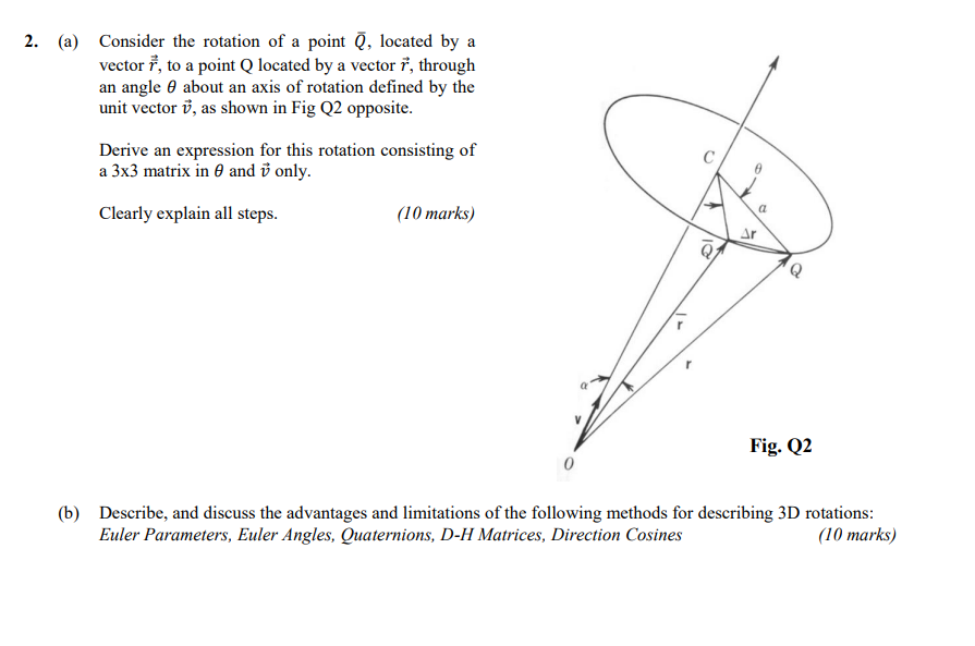 Solved (a) ﻿Consider the rotation of a point ?bar (Q), | Chegg.com