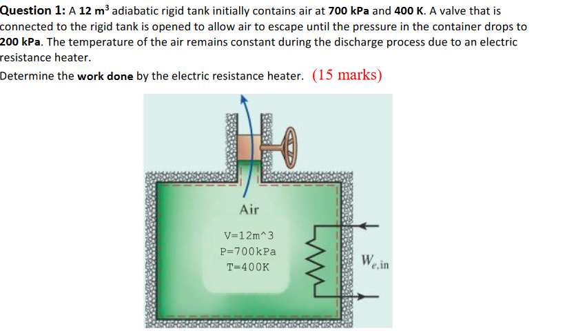 Solved Question 1: A 12m3 ﻿adiabatic rigid tank initially | Chegg.com