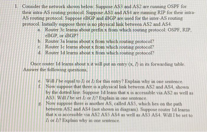1. Consider the network shown below. Suppose AS3 and | Chegg.com