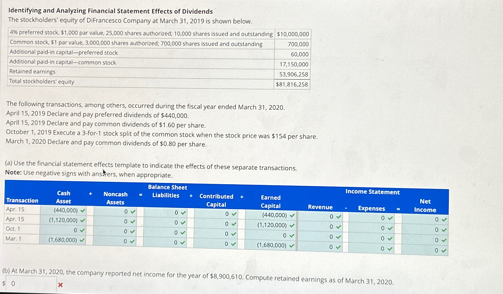 Solved Identifying and Analyzing Financial Statement Effects | Chegg.com
