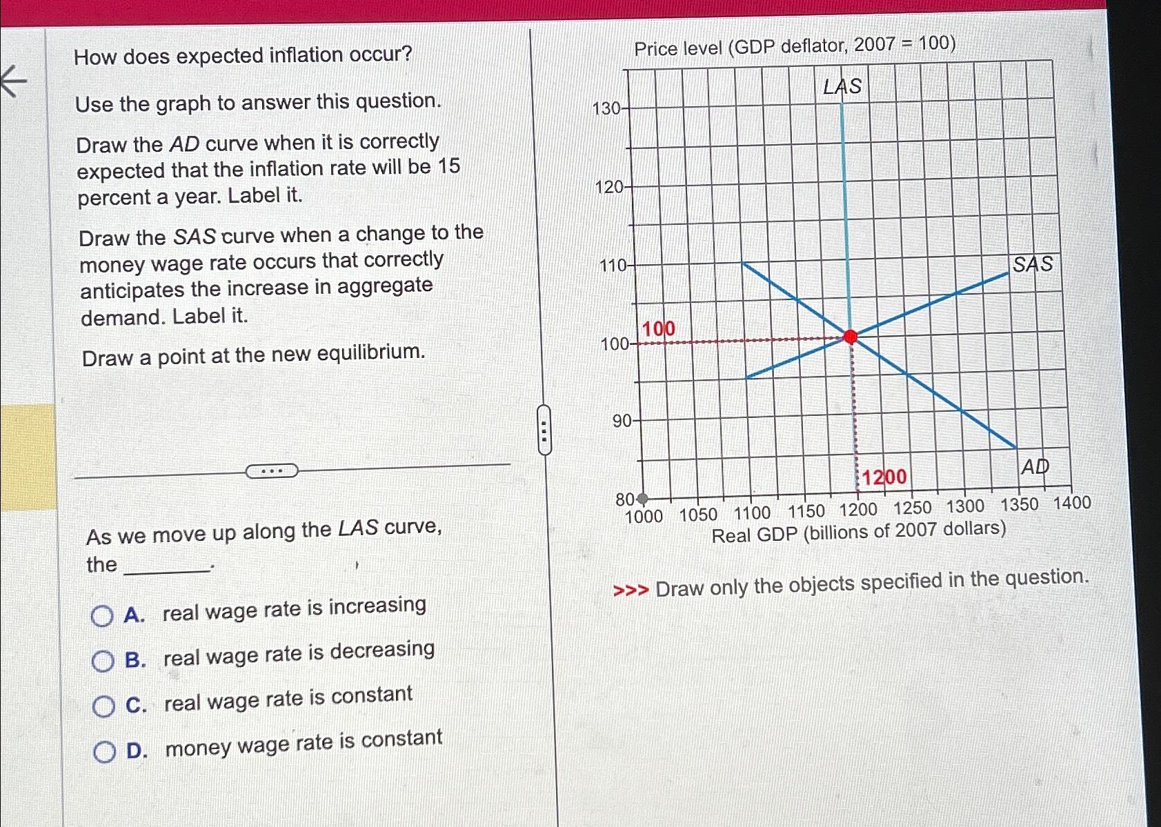 Solved How does expected inflation occur?Use the graph to | Chegg.com
