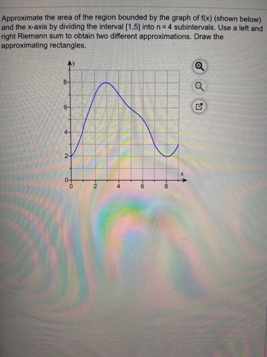 Solved Approximate the area of the region bounded by the | Chegg.com