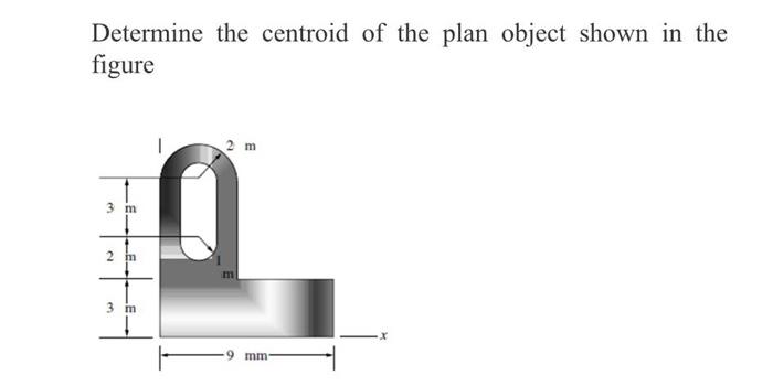 Solved Determine the centroid of the plan object shown in | Chegg.com