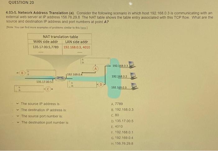 Solved QUESTION 20 4.03-5. Network Address Translation (a). | Chegg.com Solved QUESTION 20 4.03-5. Network Address Translation (a). | Chegg.com