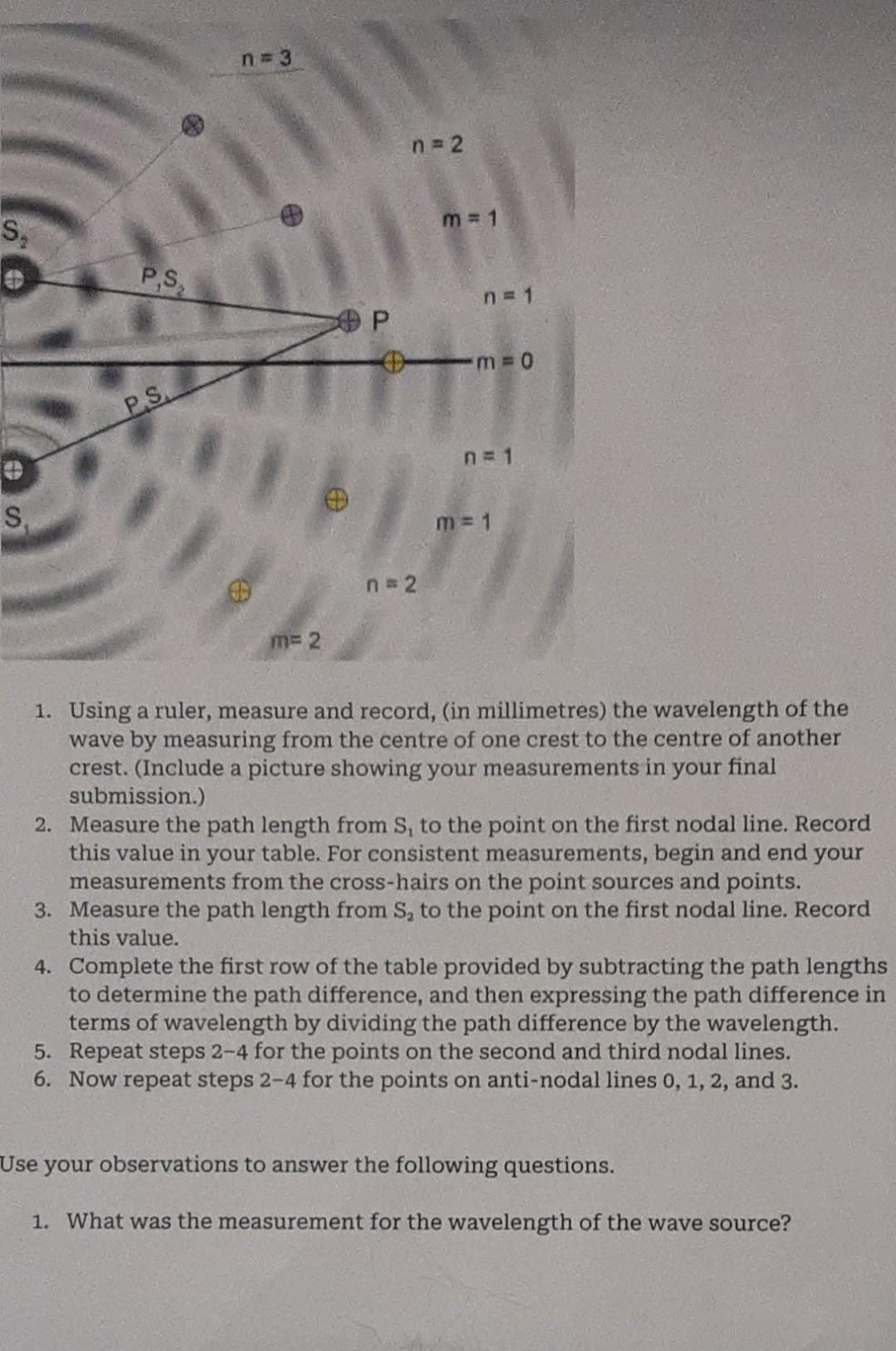 Solved 1. Using a ruler, measure and record, (in | Chegg.com