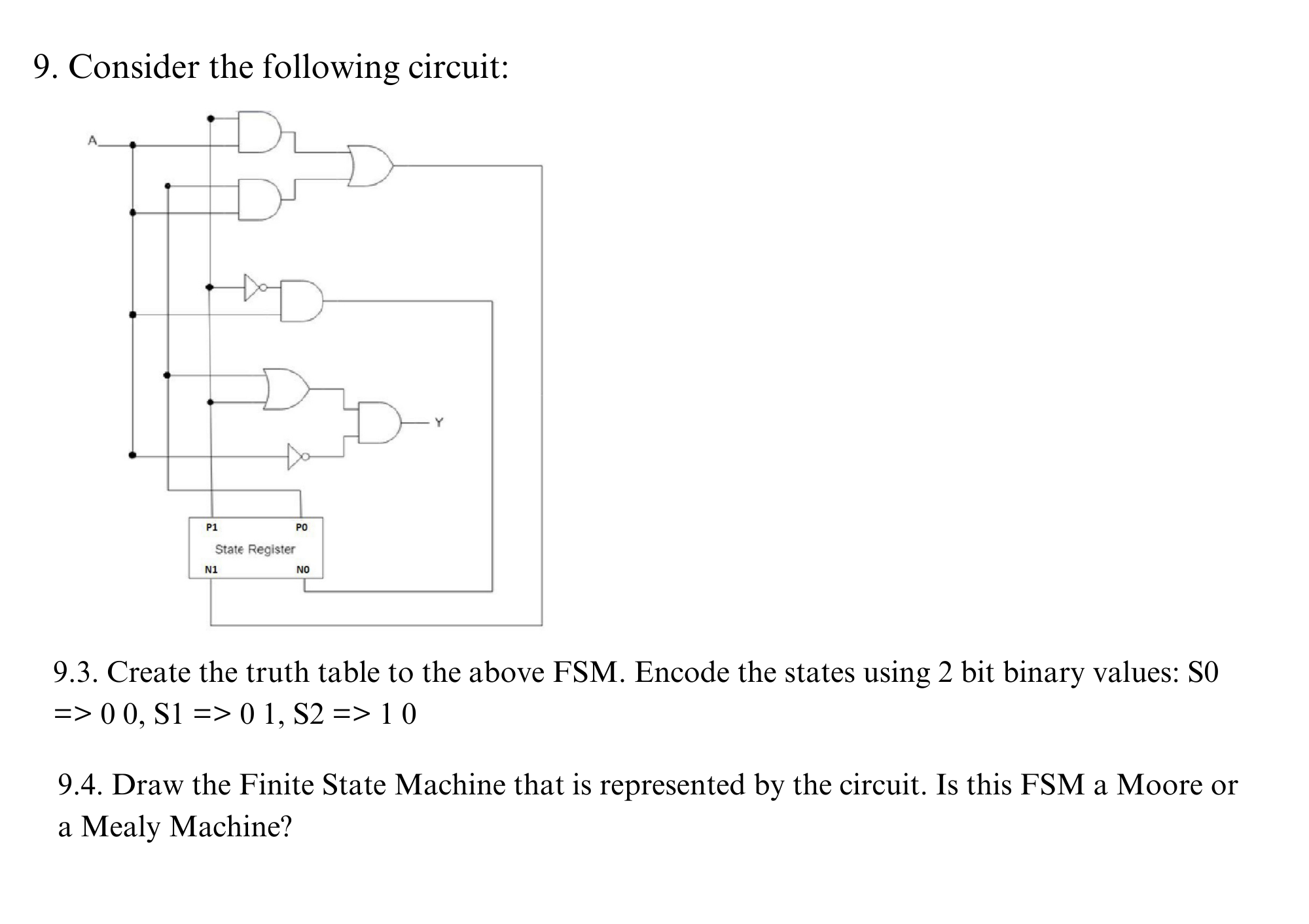 Consider the following circuit:9.3. ﻿Create the truth | Chegg.com