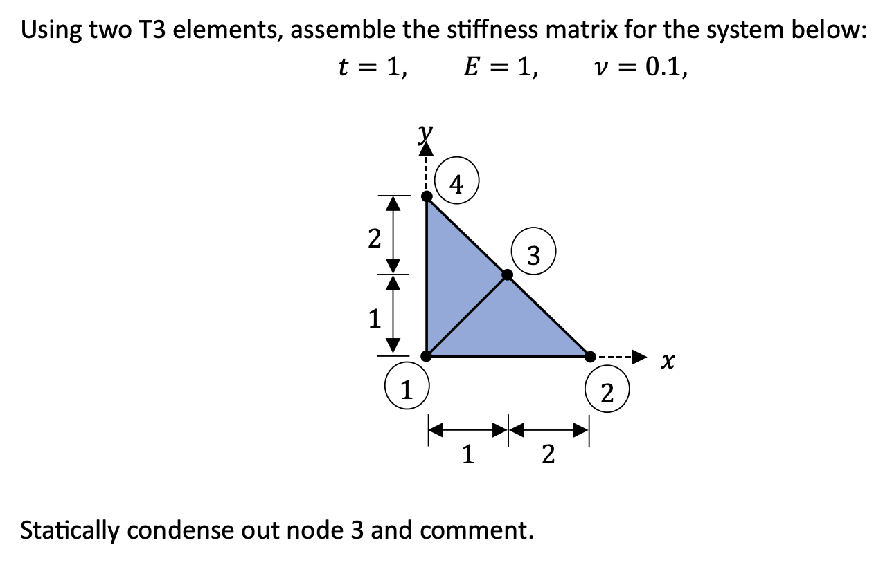 Solved Using two T3 ﻿elements, assemble the stiffness matrix | Chegg.com