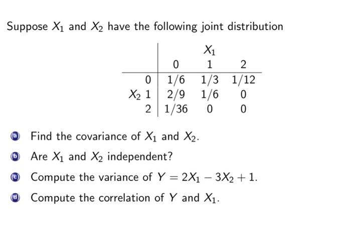 Solved Suppose X1 and X2 have the following joint | Chegg.com