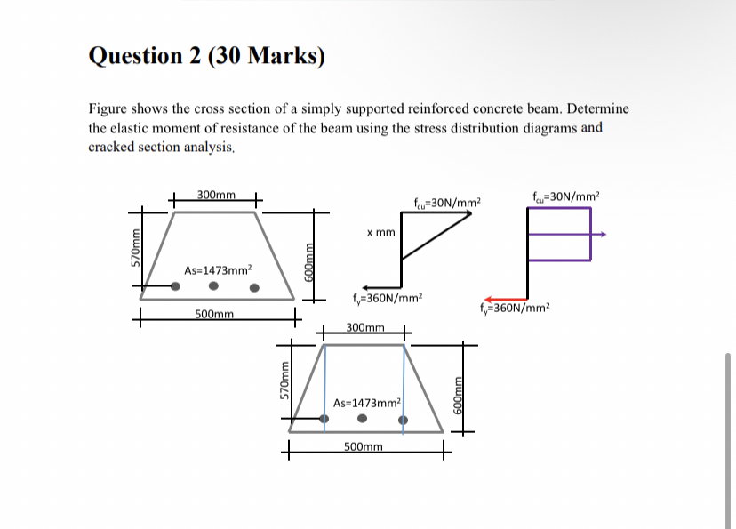 Solved Question 2 (30 ﻿Marks)Figure shows the cross section | Chegg.com